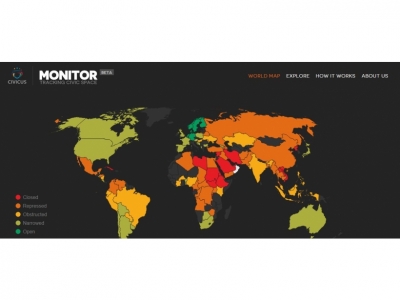 CIVICUS Monitor :: Mapeo de la Sociedad Civil